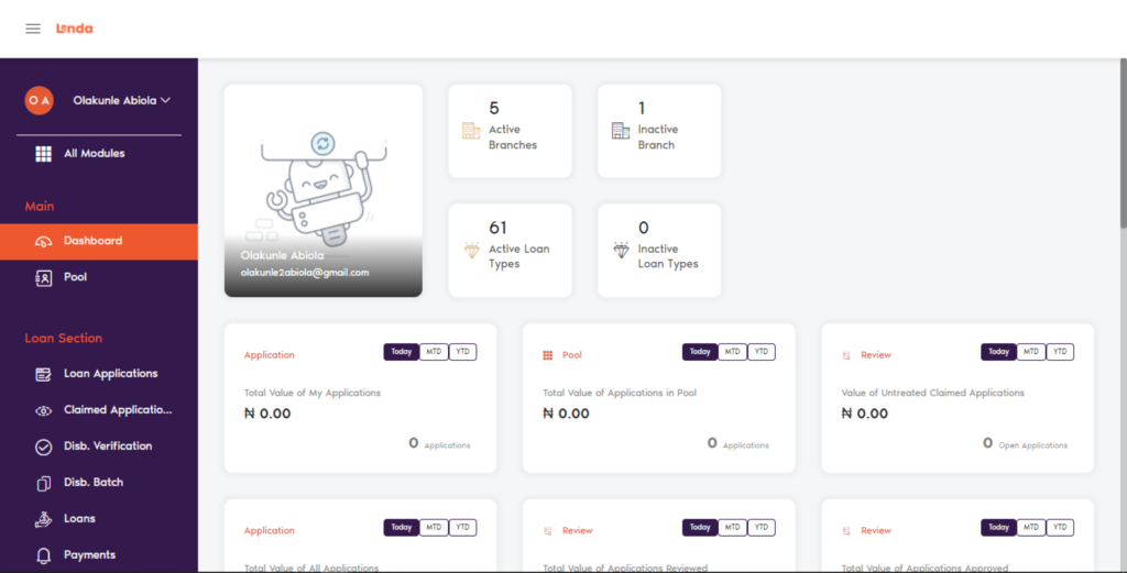 Loan Application – Lendastack Knowledge base
